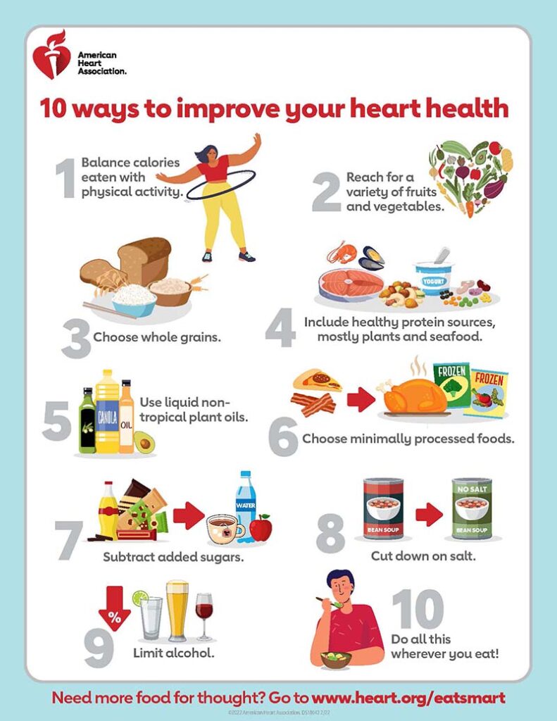 The Ten Ways to Improve Your Heart Health | NCTC